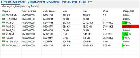 memmanage error stm32h750b dk ethernet lwip stmicroelectronics community