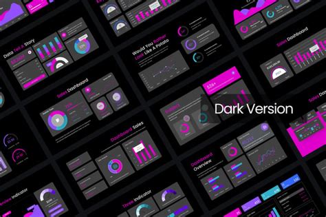 Dashboard Statistic Kpi Chart Powerpoint Template Incl Data And Business Envato