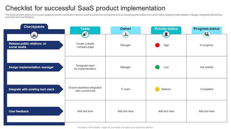 checklist for successful saas product implementation ppt example