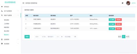 Bs Xx 026 基于springboot 实现个人理财系统springboot基金信息管理系统 Csdn博客
