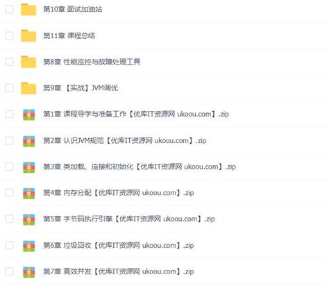 理论 实战 构建完整jvm知识体系（完整无密） 优库it资源网