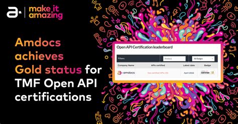 Akash Golechha On Linkedin Open Api Introduction