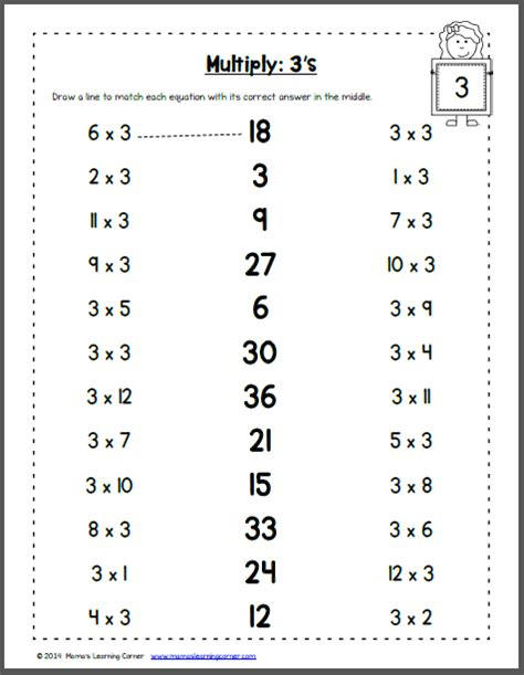 Multiplication Worksheets Numbers 1 Through 12 Mamas Learning Corner