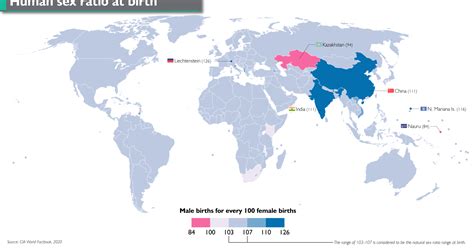 Human Sex Ratios At Birth Globally 2020 Rarmenia