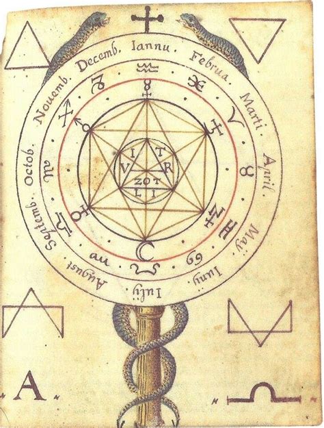 Alchemy Art Alchemie Symbole Okkult Anthroposophie