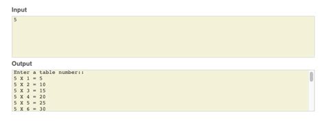 Skillpundit To Display The Given Multiplication Table In Java