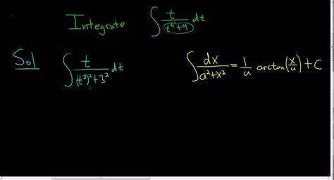 Antiderivative Of Tangent