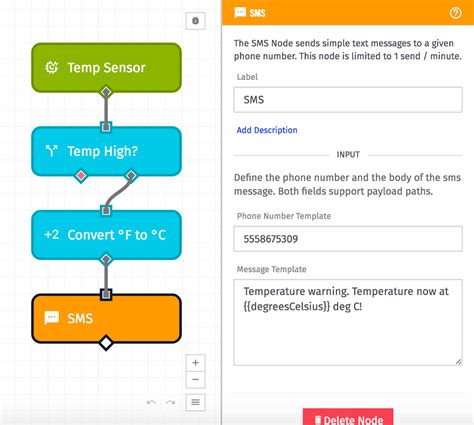workflows wegnology documentation