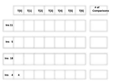 Solved Suppose We Are Using A Hash Table Of Size And That Chegg Com