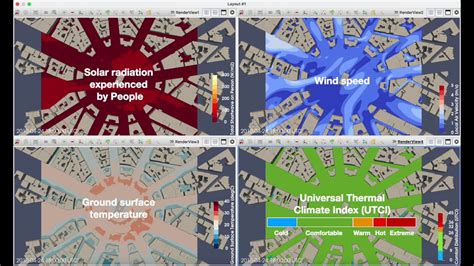 virtual climate on linkedin overview of microclimate analysis