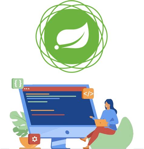 hire spring boot developers