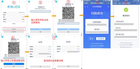 统信桌面专业版【几种激活方式】介绍 统信软件 知识分享平台