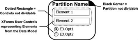 the web based editor download scientific diagram