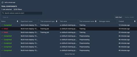 build train deploy and monitor a machine learning model with amazon
