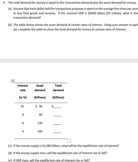 solved 4 the total demand for money is equal to the