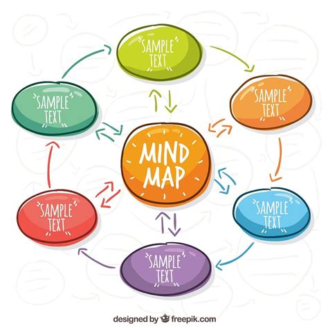 Organigrama Circular Economipedia