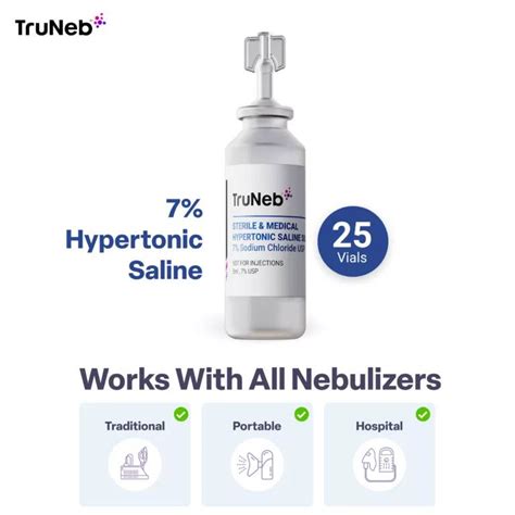 Truneb Can You Use Hypertonic Saline With A Portable Nebulizer Yes But Only If The