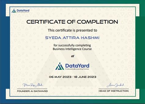 Syeda Attira Hashmi On Linkedin Businessintelligence Sql Powerbi Dataanalysis