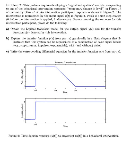 Solved Problem This Problem Requires Developing A Signal Chegg Com