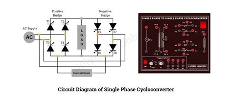 Single Phase Cycloconverter Circuit Diagram Operation Uses New Topic 2025 Poly Notes Hub