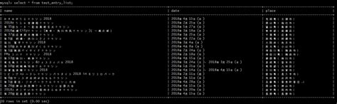 python selenium＋phantomjsでスクレイピングしたデータをmysqlに格納するまで シュンカの日記