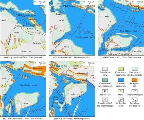 Tectonic Evolution Of Permian Early Eocene Plates In The East India Download Scientific Diagram
