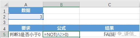 [excel函数] 逻辑判断函数 excel逻辑判断函数 csdn博客