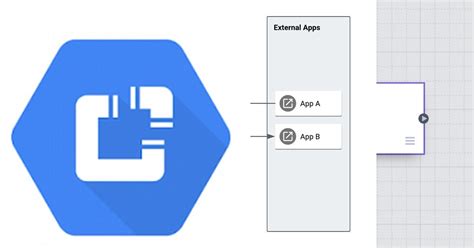 8 Stories About Gcp Data Fusion Curated By Amandeep Saluja Medium