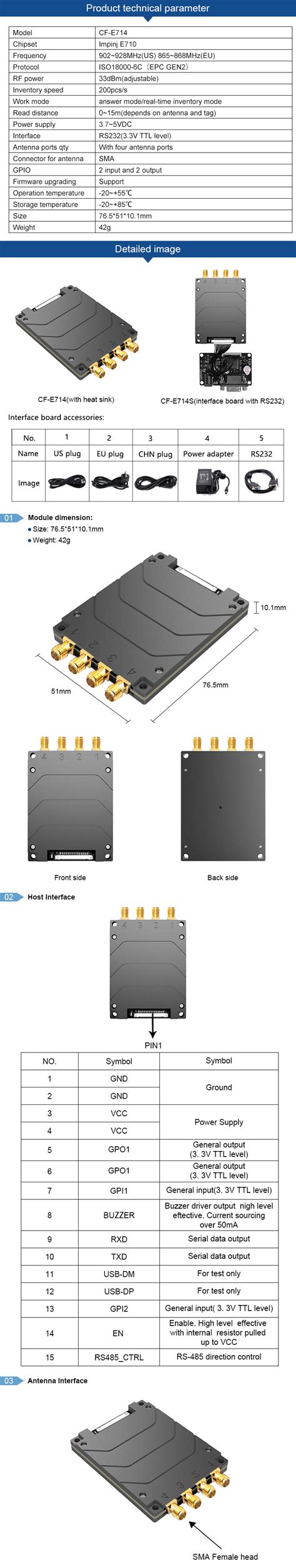 Chafon Uhf Rfid Impinj E Module With One Antenna Port Oem Reader Module Buy Rfid Impinj