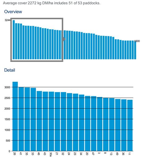 Farm 4 Life Farm 4 Life Added A New Photo
