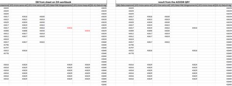 Excel Missing Data From Adodb If The First 8 Rows Are Empty Stack Overflow