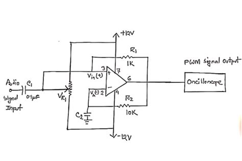 Pulse Amplitude Modulation And Demodulation Circuit Diagram Wiring Diagram