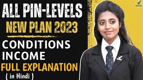 Yashmin Khan On Linkedin Click On The Link 👉 Gzyej4ni