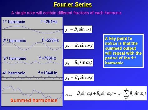 Lecture 6 Intro To Fourier Series Im Now