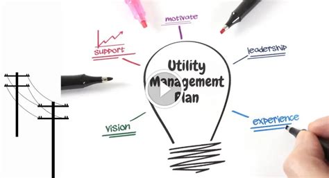 Why Is Creating A Utility Management Plan Important Techmother