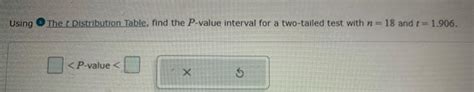 Solved Using 8 The T Distribution Table Find The P Value
