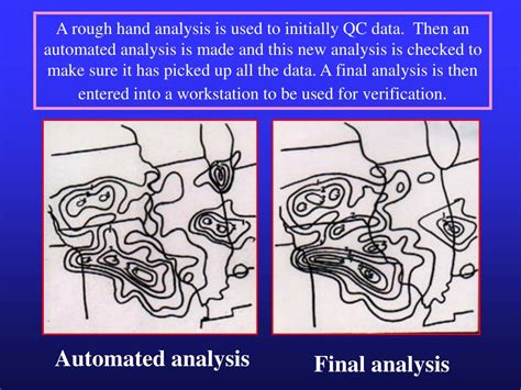 Ppt Qpf Productsverification Powerpoint Presentation Free Download Id5185492