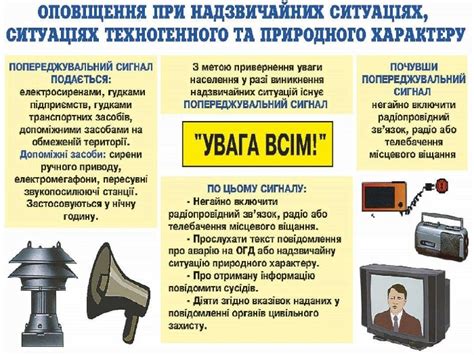 Вступний інструктаж з техніки безпеки