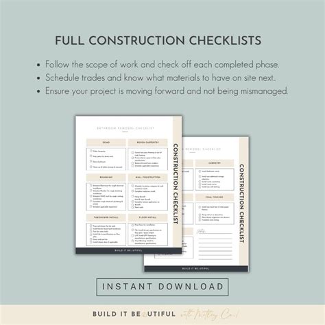 Kitchen Remodel Checklist Bundle Renovation Planning Guide Scope Of