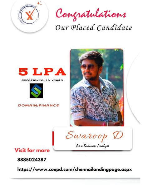 Ragavi Maran On Linkedin Businessanalyst Training Careergrowth Bajourney Certification