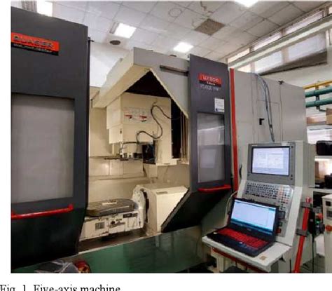 Figure 1 From Pose Measurement Of Machine Tool Using Inertial Sensors