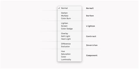 Make Some Magic With CSS Blend Modes Pawelgrzybek Com