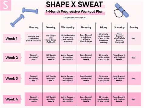 Endurance Workout Plan For Beginners Eoua Blog