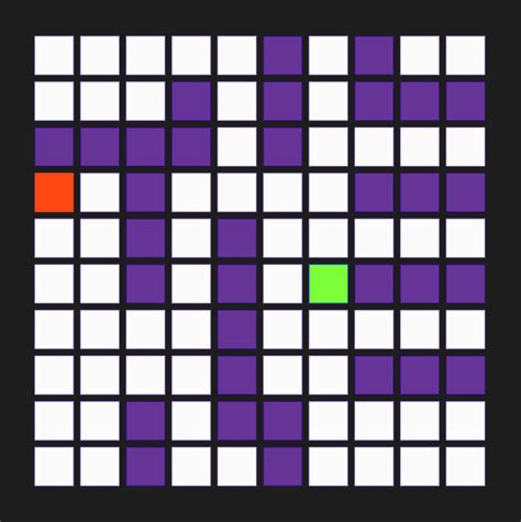 Algoritmul Lui Lee în C Problema Labirintului Infogenius