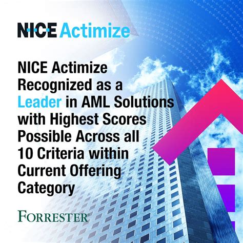 Aml Forresterwave Financialcrime Nice Actimize