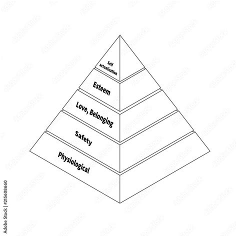 Maslow Pyramid With Five Levels Hierarchy Of Needs On White Stock
