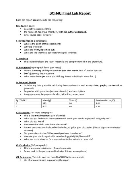 Lab Report Rubrics And Format SCH U Final Lab Report Each Lab Report Must Include The