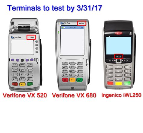 Terminals To Test University Of Michigan Finance
