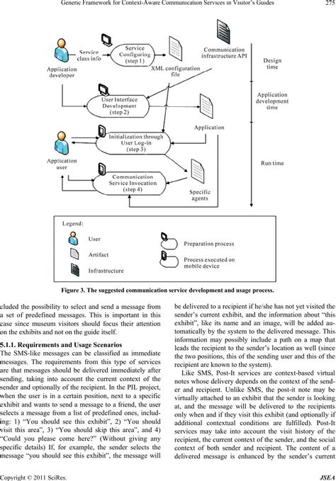Generic Framework For Context Aware Communication Services In Visitors Guides