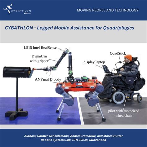 cybathlon on linkedin robotics assistancerobots cybathlon2024